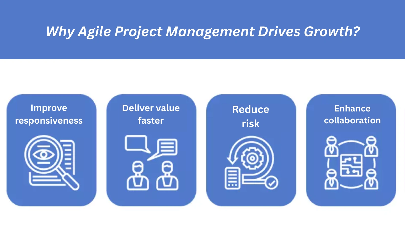 Why Agile Project Management Drives Explosive Growth?